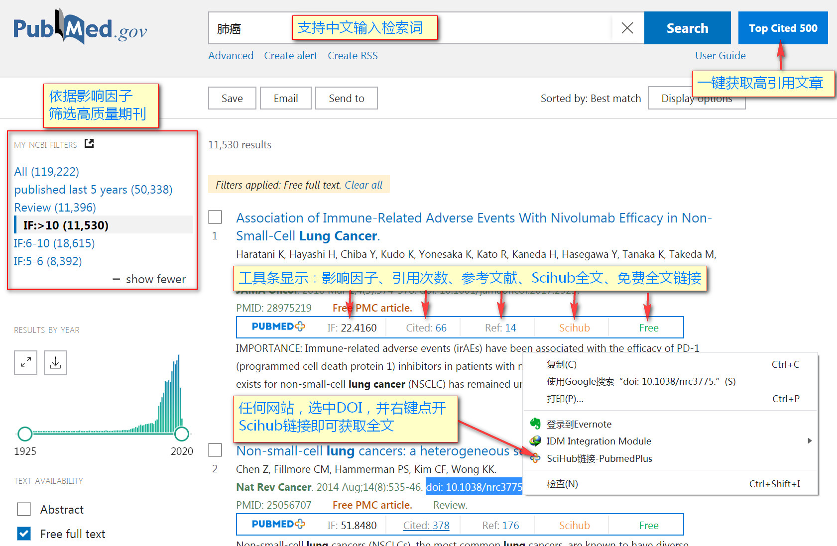 PubMedPlus 浏览器插件-PubmedPus服务